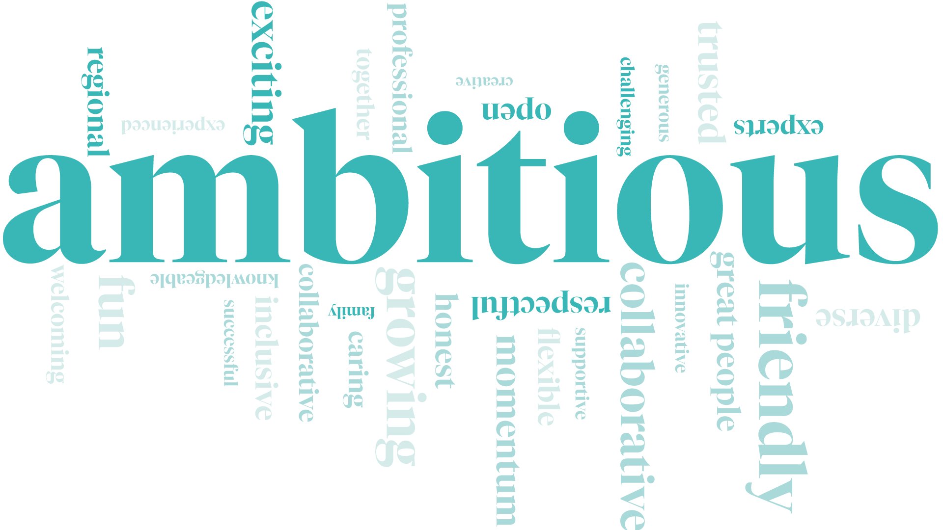 Annual Report 2022 - Mercia